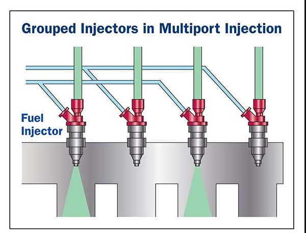 Fuel-Injection-Delivery-Theory Fuel-Injection-Delivery-Theory